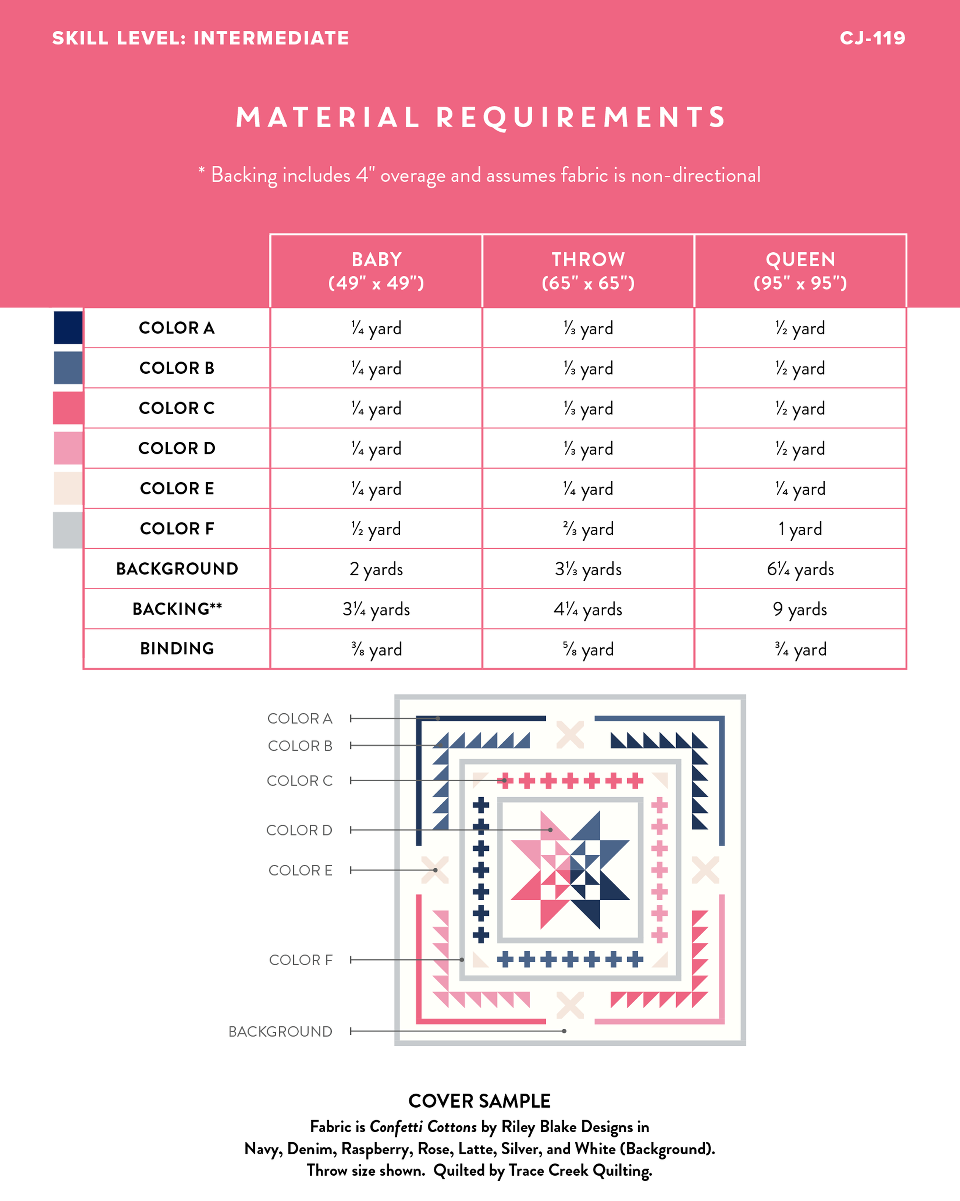 Golden Hour PRINTED Pattern - Cotton and Joy